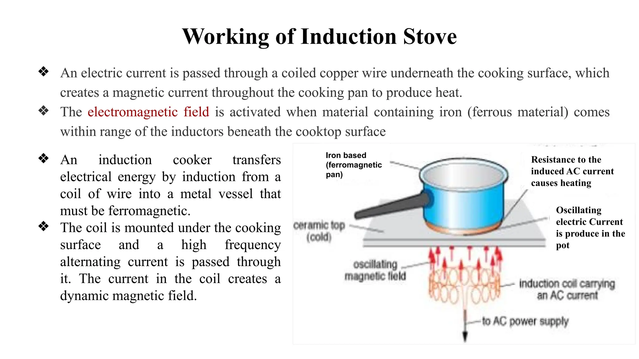 Overview and working Principle of Induction Stove.pptx