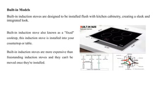 Overview and working Principle of Induction Stove.pptx