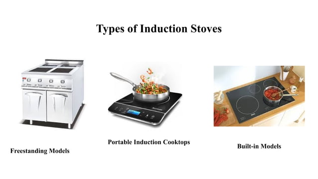Overview and working Principle of Induction Stove.pptx