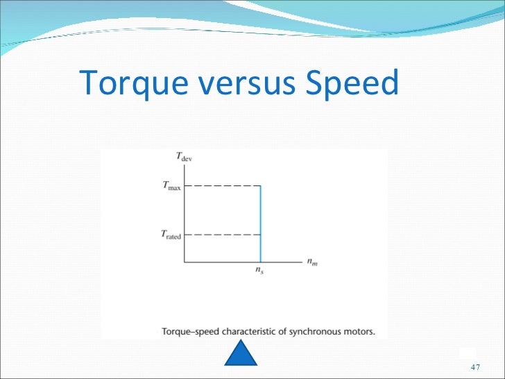 Induction Synchronous Motor