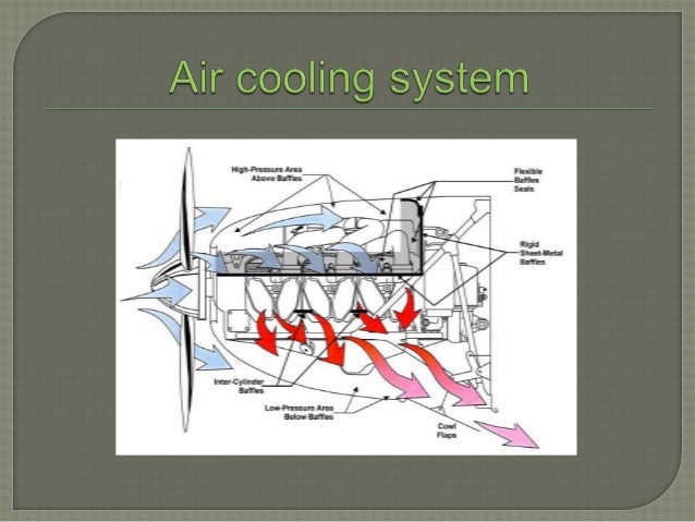 Induction system
