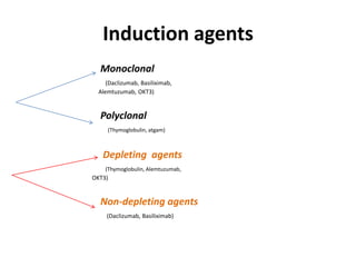 Induction for Transplantation | PPTX