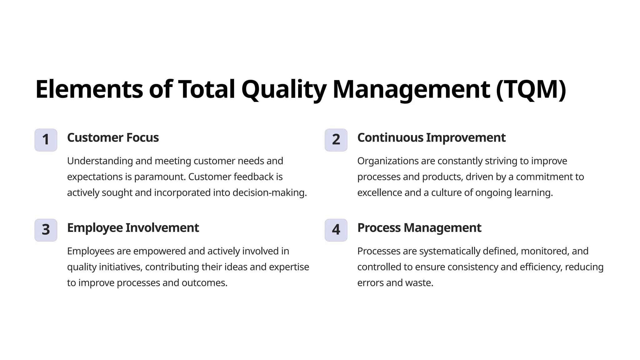 Induction to Quality Assurance and Quality Management on Slideshare by ...