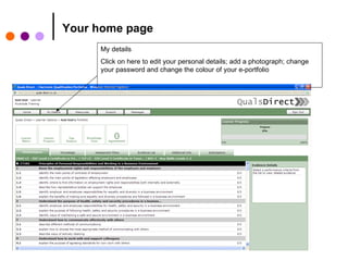 Induction To Your E Portfolio Ppt