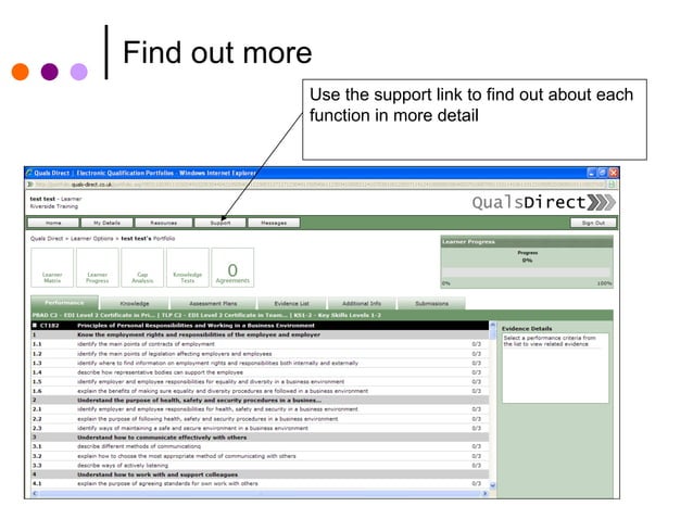 Induction to your e portfolio | PPT