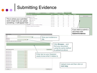 Induction to your e portfolio | PPT