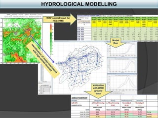 Flood - Mitigation & Management | PPTX