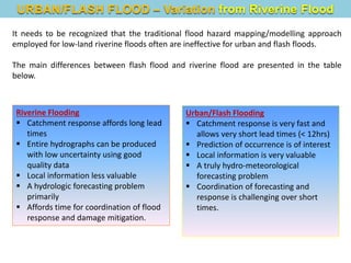 Flood - Mitigation & Management | PPTX