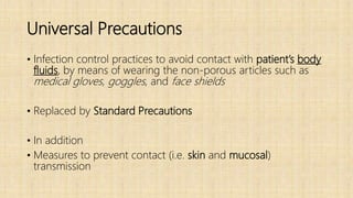 Induction training for hospital infection control | PPTX