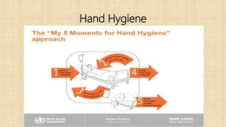 Induction training for hospital infection control | PPTX