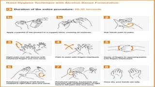 Induction training for hospital infection control | PPTX