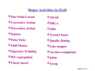 Induction Training on Quality Assurance for New joiners | PPT