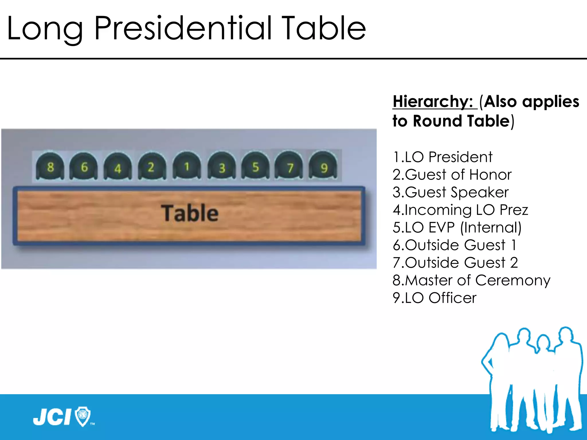 Induction venue and presidential table layout 2017 02-feb-03 | PDF