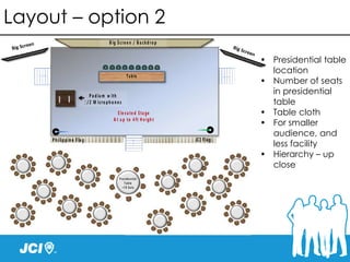 Induction venue and presidential table layout 2017 02-feb-03 | PDF