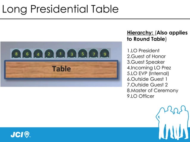 Induction venue and presidential table layout 2017 02-feb-03 | PPT