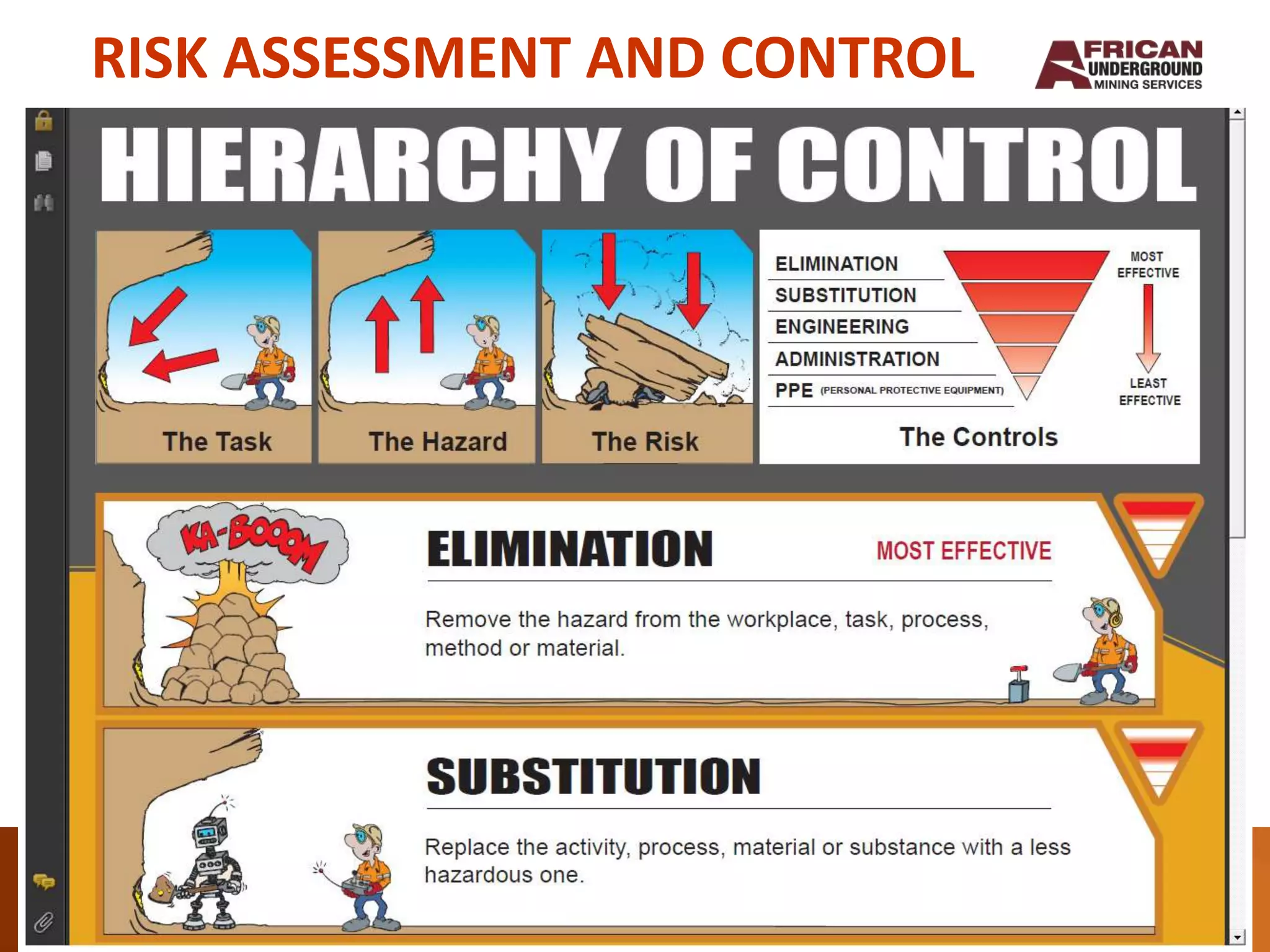 General mining and underground induction | PPTX