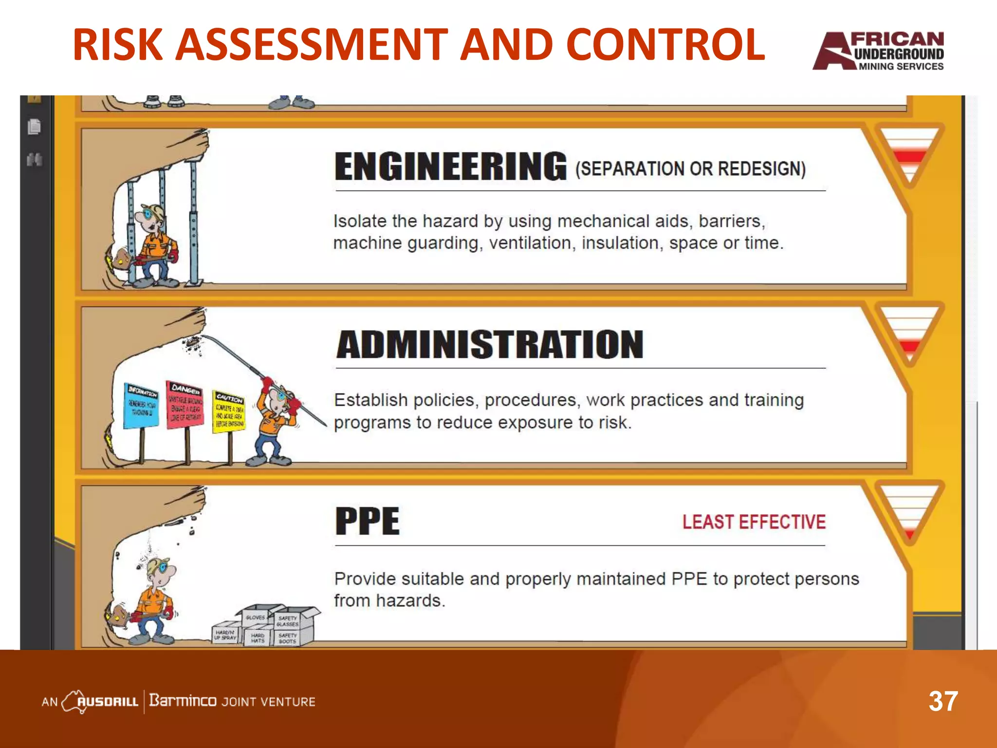 General mining and underground induction | PPTX