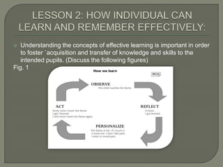 Induction workshop for teachers | PPTX