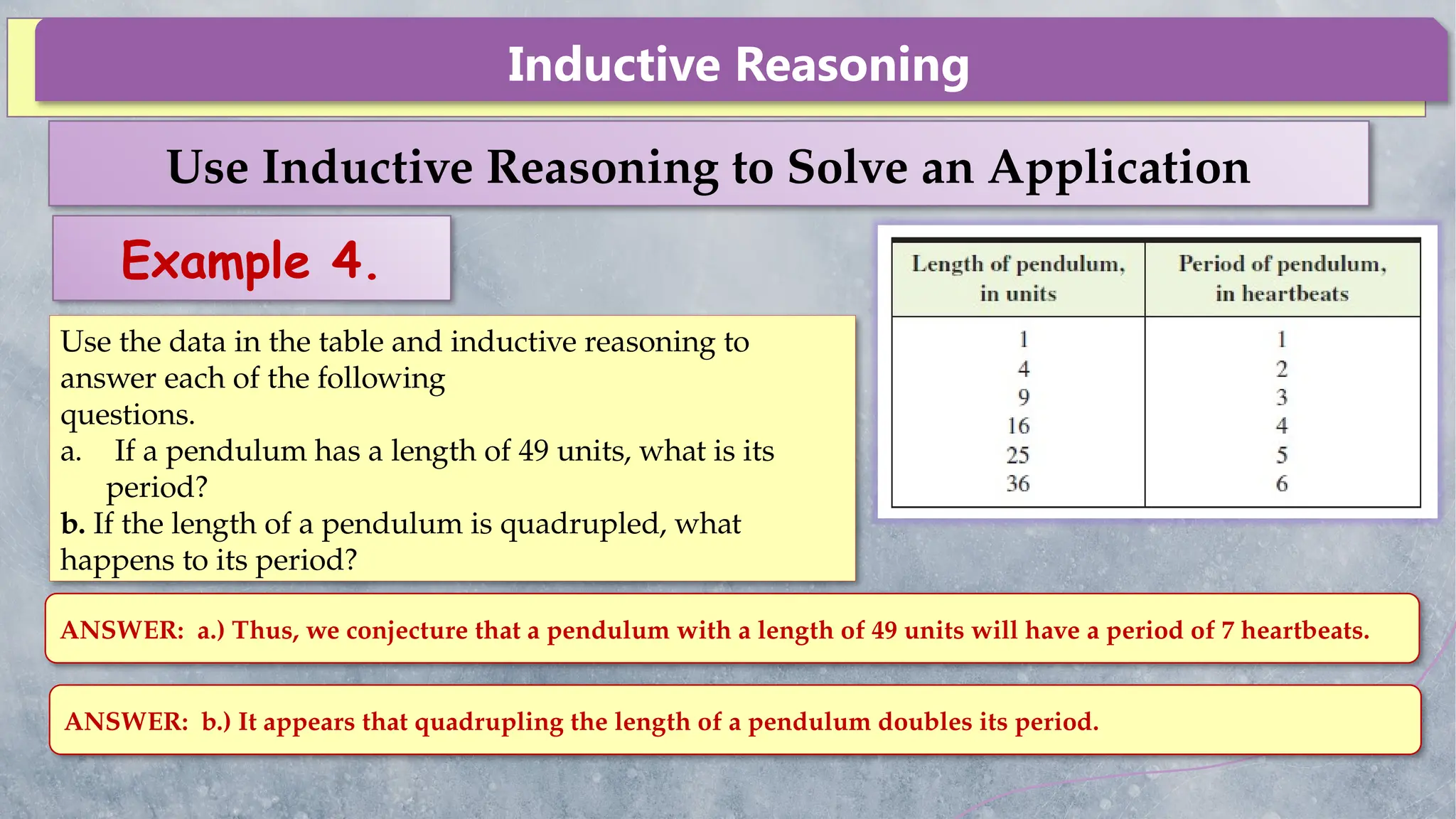 Inductive-and-Deductive-Reasoning AB.pptx | Physics | Science