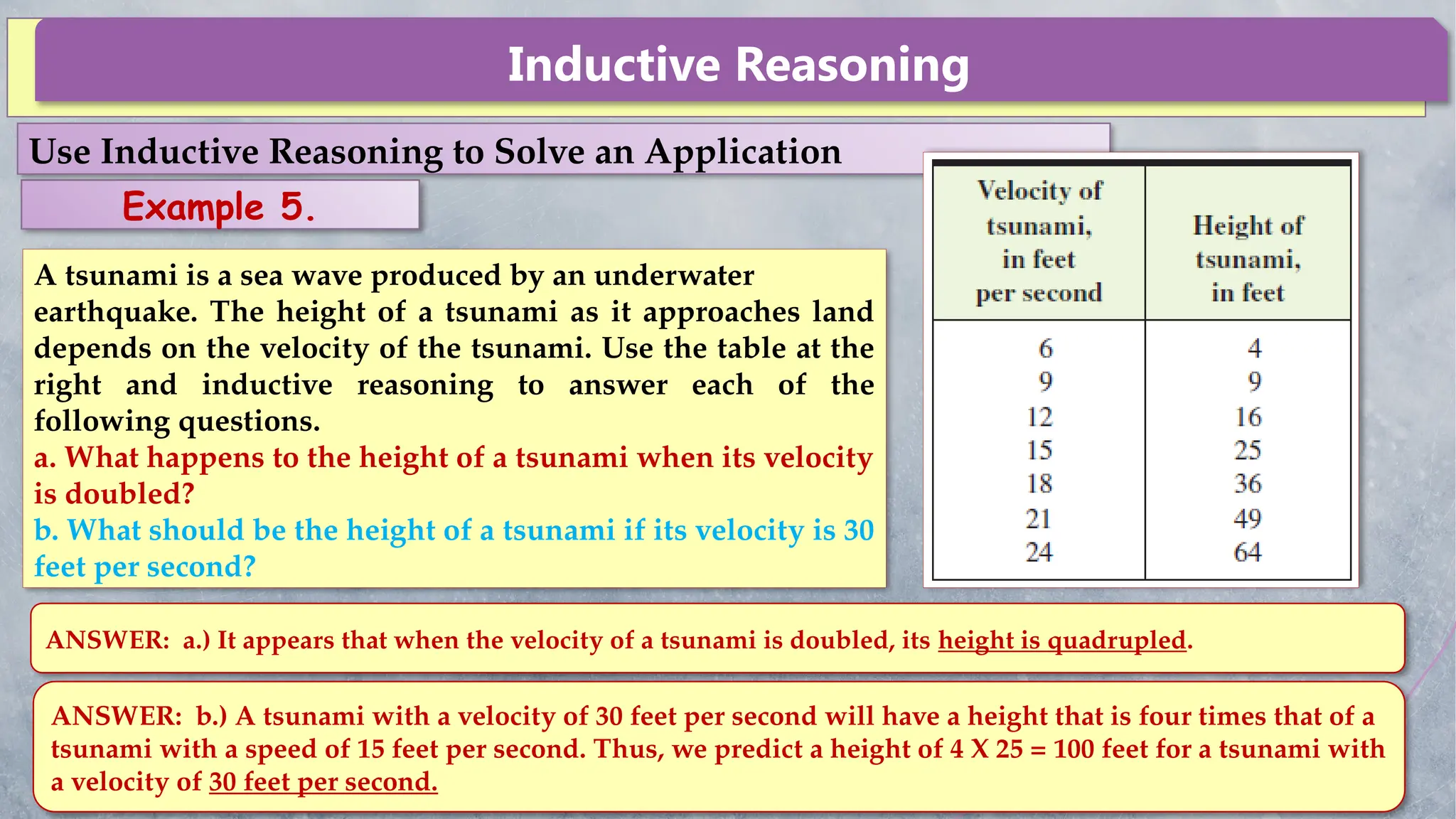 Inductive-and-Deductive-Reasoning AB.pptx | Physics | Science
