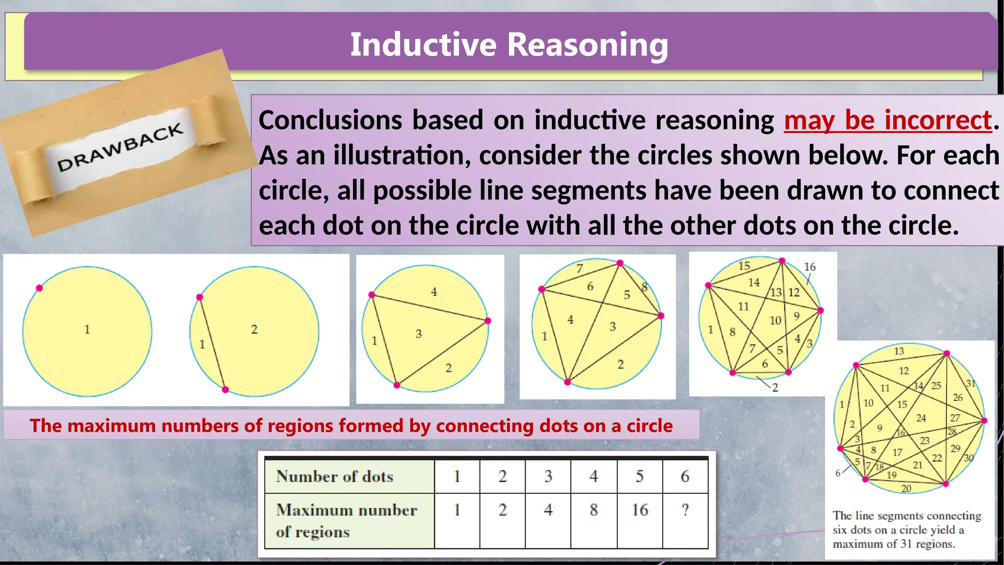 Inductive-and-Deductive-Reasoning AB.pptx | Physics | Science
