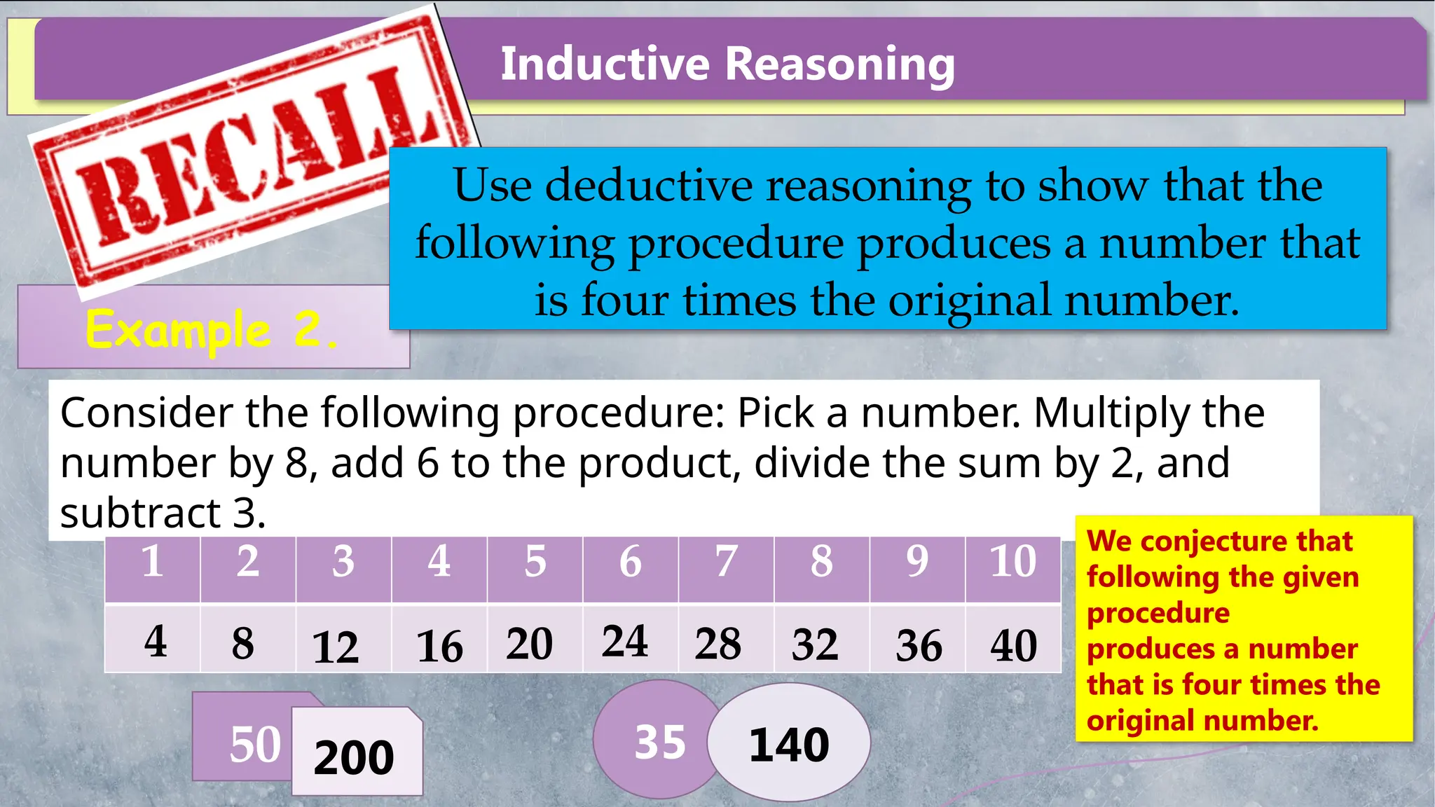 Inductive-and-Deductive-Reasoning AB.pptx | Physics | Science