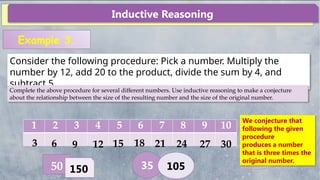Inductive-and-Deductive-Reasoning AB.pptx | Physics | Science