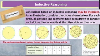 Inductive-and-Deductive-Reasoning AB.pptx | Physics | Science