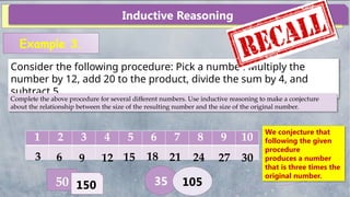 Inductive-and-Deductive-Reasoning AB.pptx | Physics | Science