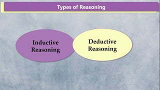 Inductive-and-Deductive-Reasoning AB.pptx | Physics | Science