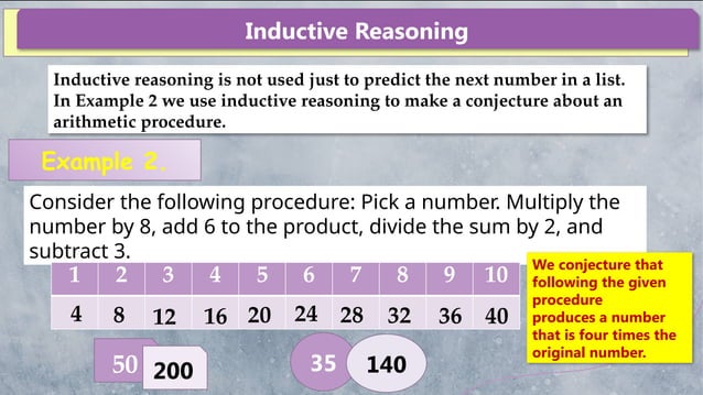 Inductive-and-Deductive-Reasoning AB.pptx