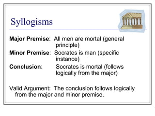 Introduction to Inductive and Deductive Reasoning | PPT