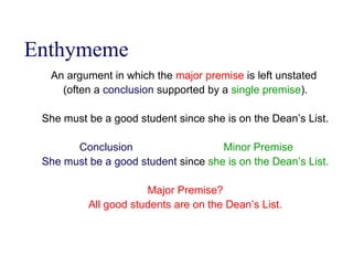 Introduction to Inductive and Deductive Reasoning | PPT