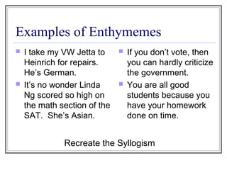 Introduction to Inductive and Deductive Reasoning | PPT