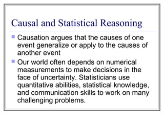 Introduction to Inductive and Deductive Reasoning | PPT