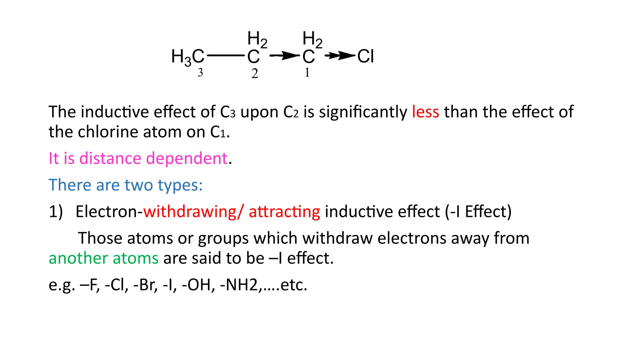 inductive-effect organic chemistry mechanism.pptx