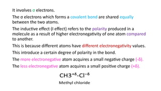 inductive-effect organic chemistry mechanism.pptx