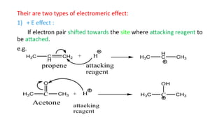 inductive-effect organic chemistry mechanism.pptx