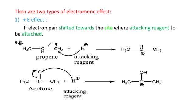 inductive-effect organic chemistry mechanism.pptx