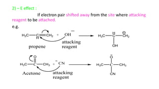inductive-effect organic chemistry mechanism.pptx