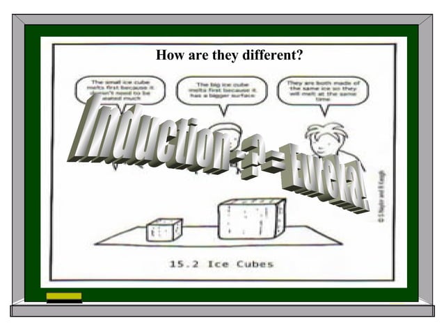 Inductive Learning Teaching | PPT