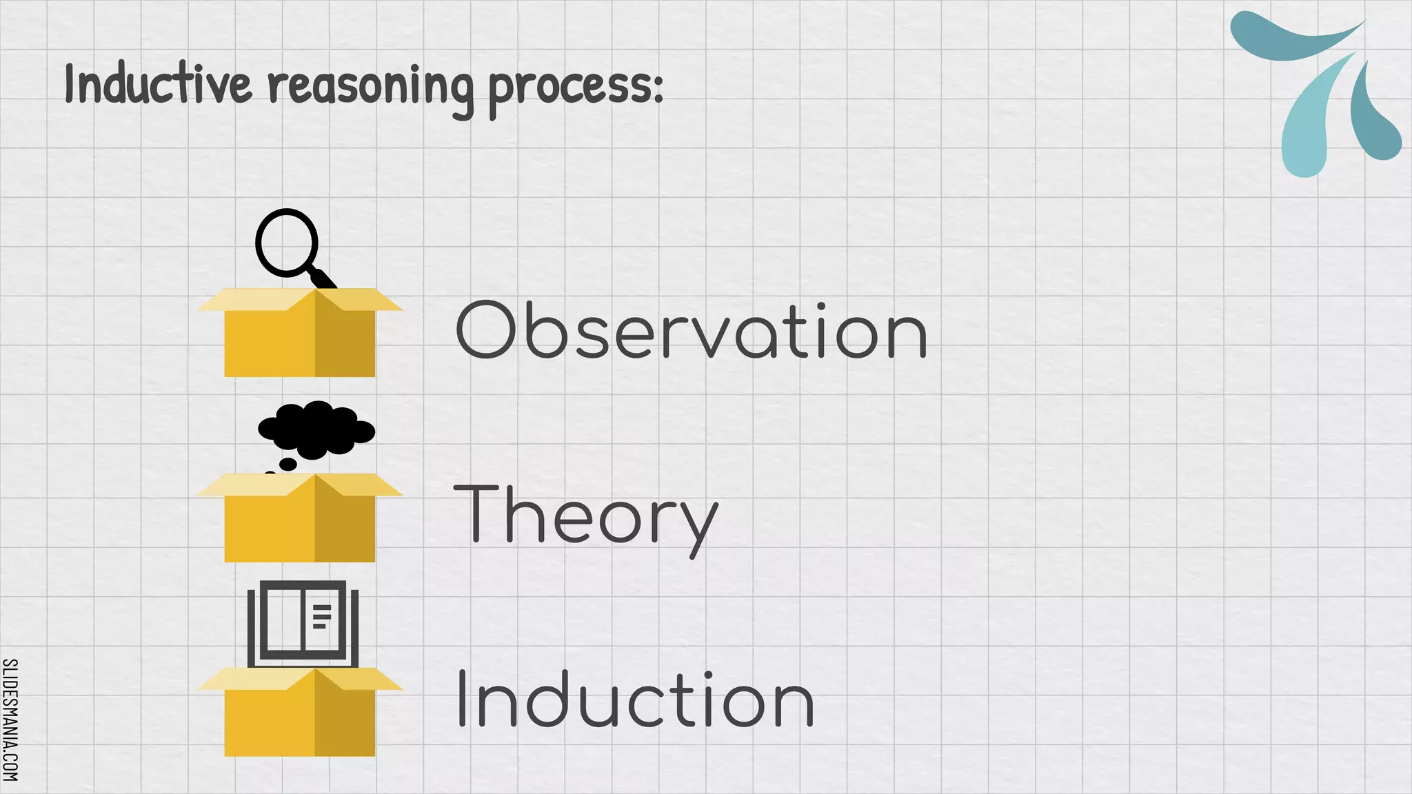 INDUCTIVE-REASONING.pptx