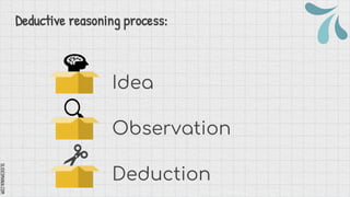 INDUCTIVE-REASONING.pptx