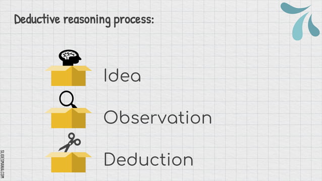 INDUCTIVE-REASONING.pptx | Free Download