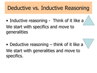 inductive-vs-deductive-1.ppt