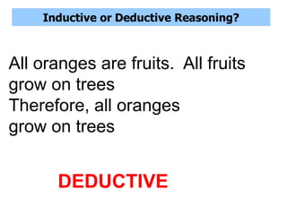 inductive-vs-deductive Lecture for Math 8 | PPTX