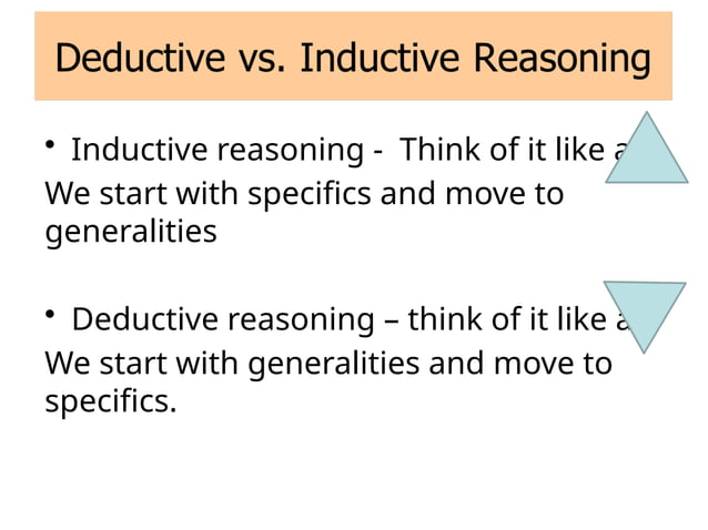inductive-vs-deductive Lecture for Math 8 | PPTX