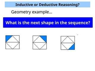 inductive-vs-deductive Lecture for Math 8 | PPTX