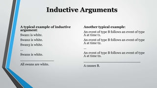 Inductive And Deductive Argument.pptx