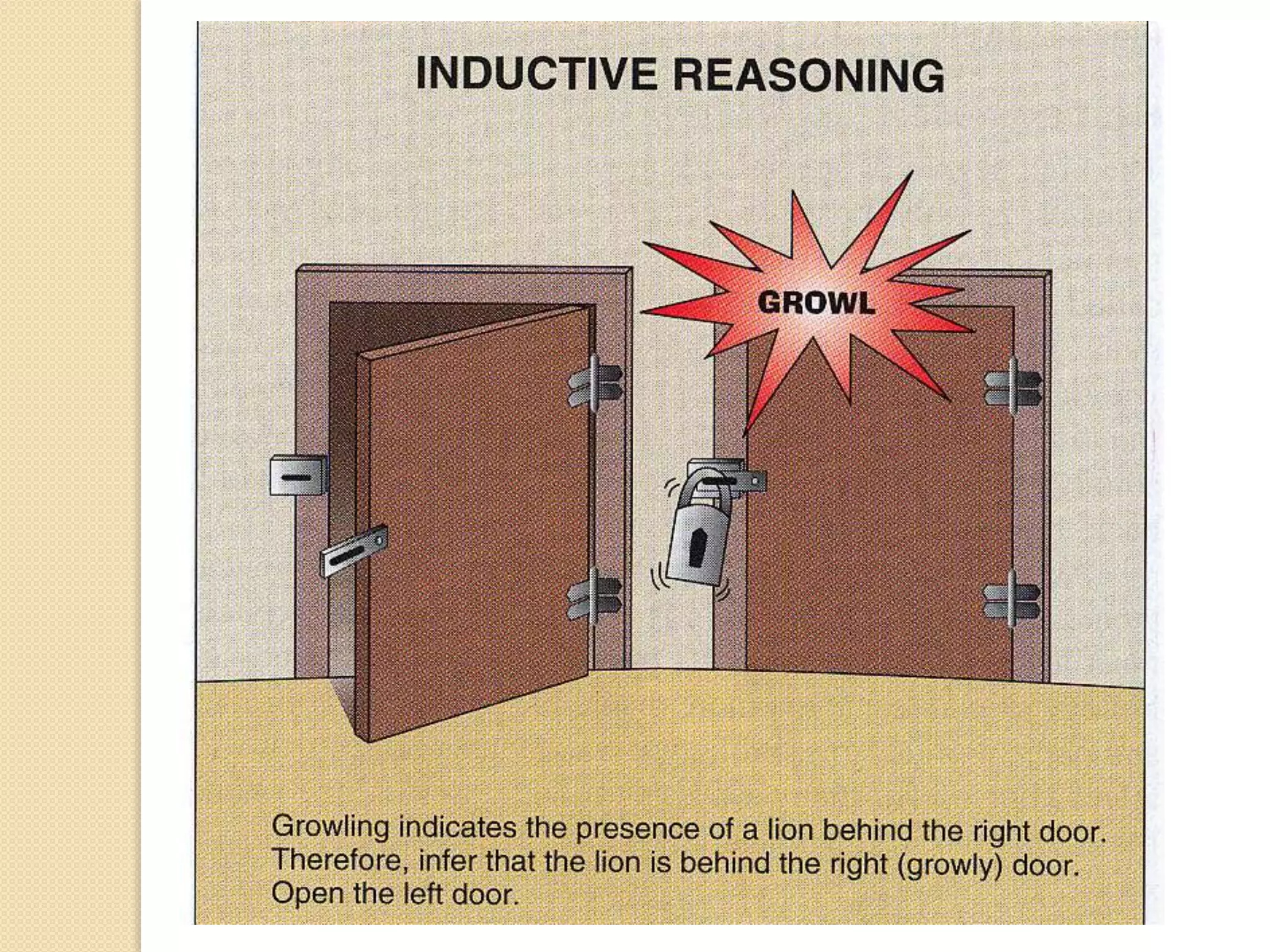 Inductive, Deductive, and Fallacies | PPTX | Food Allergies | Food & Drink